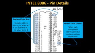 Chapter 2_1(8086 System configuration).pptx | Operating Systems ...