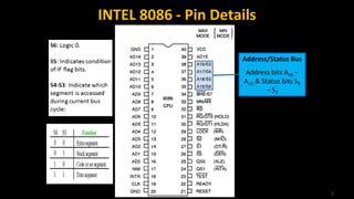 Chapter 2_1(8086 System configuration).pptx | Operating Systems | Computer Software and Applications