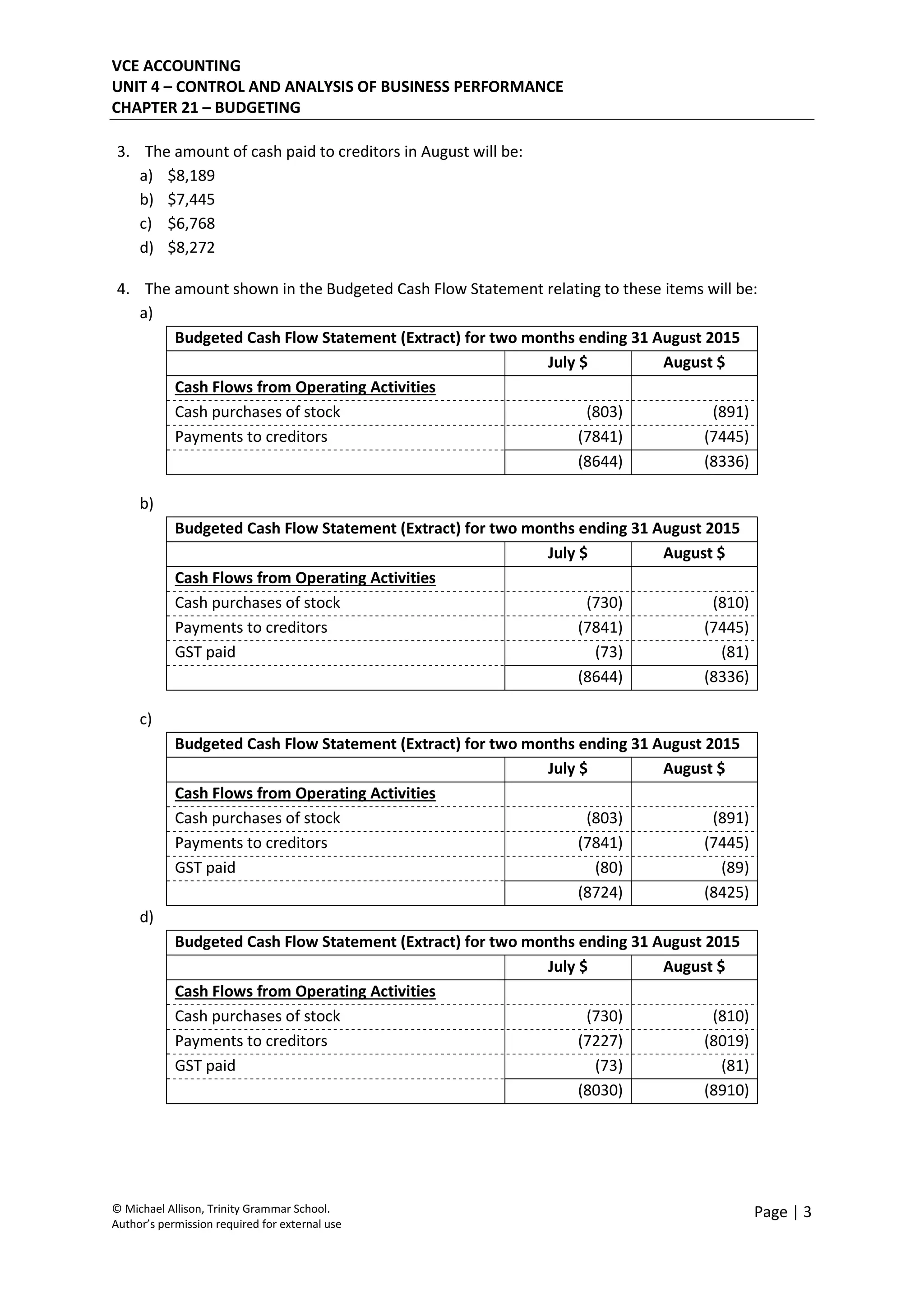 Chapter 21 Budgeting - Test 1 | PDF