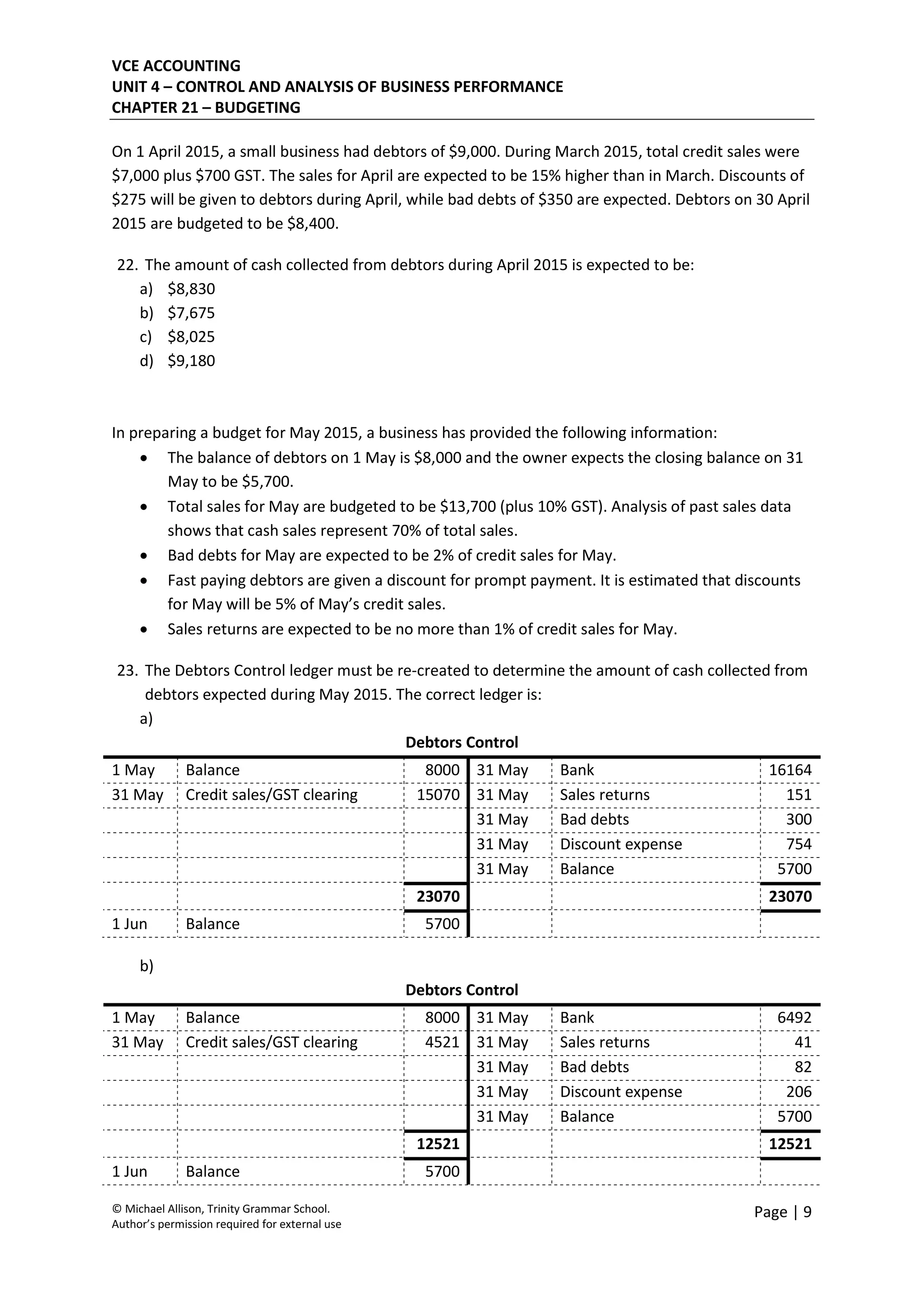 Chapter 21 Budgeting - Test 1 | PDF