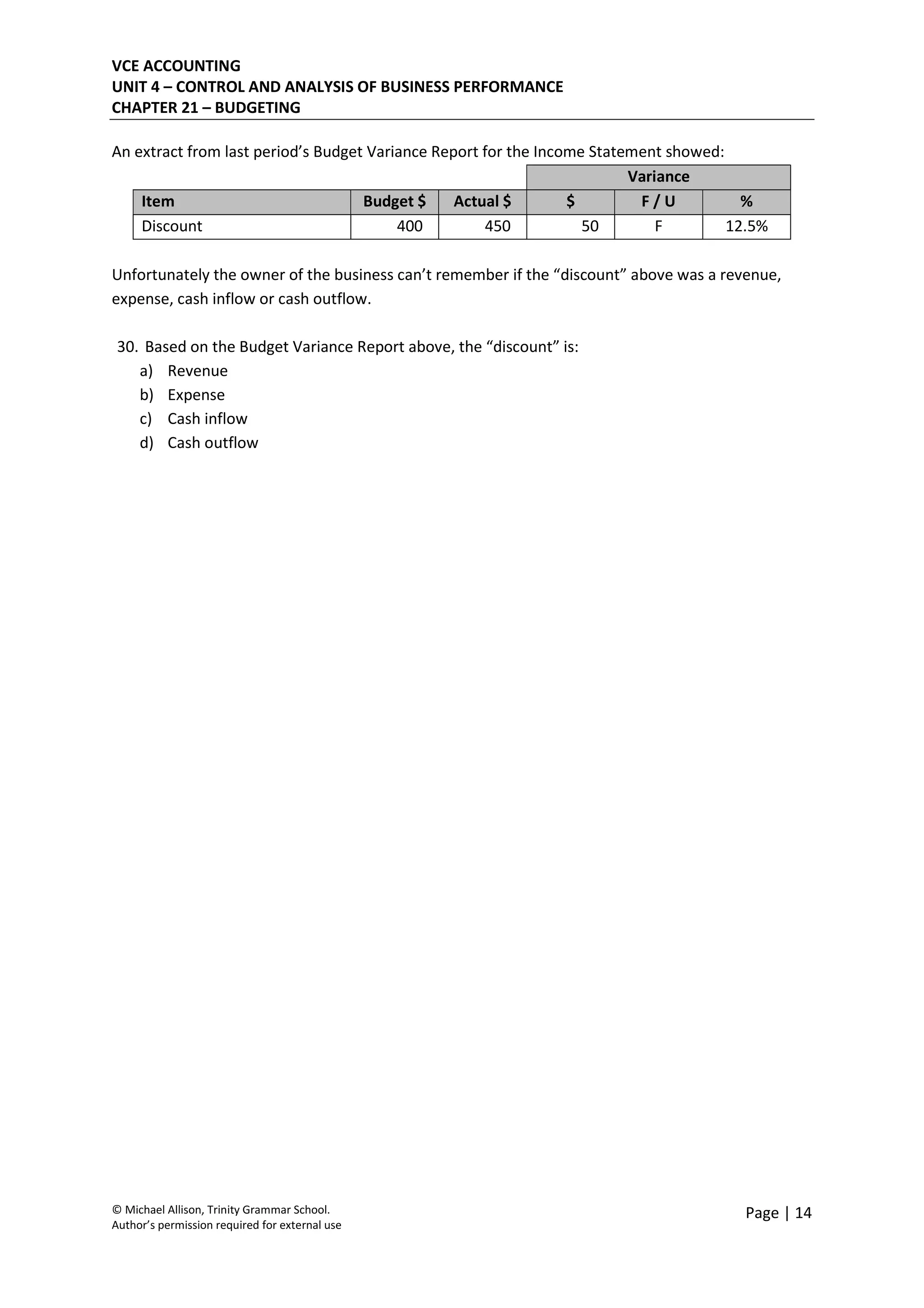 Chapter 21 Budgeting - Test 2 | PDF