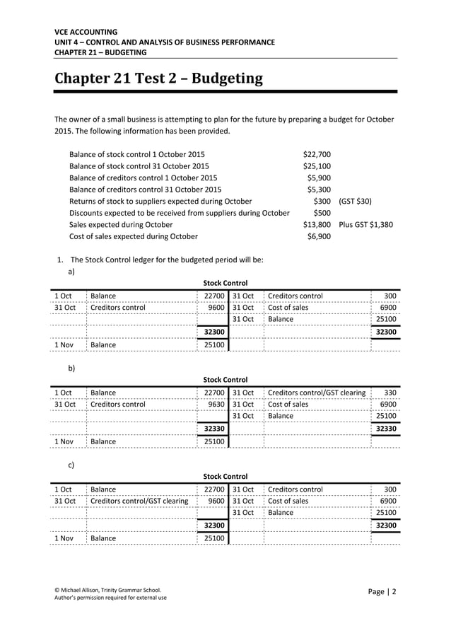 Chapter 21 Budgeting - Test 2 | PDF