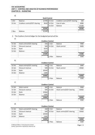 Chapter 21 Budgeting - Test 2 | PDF