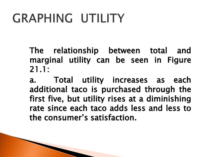 Chapter 21 Consumer Behavior And Utility Maximization