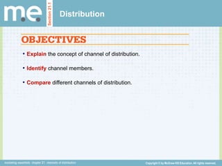 Chapter 21 Distribution.ppt