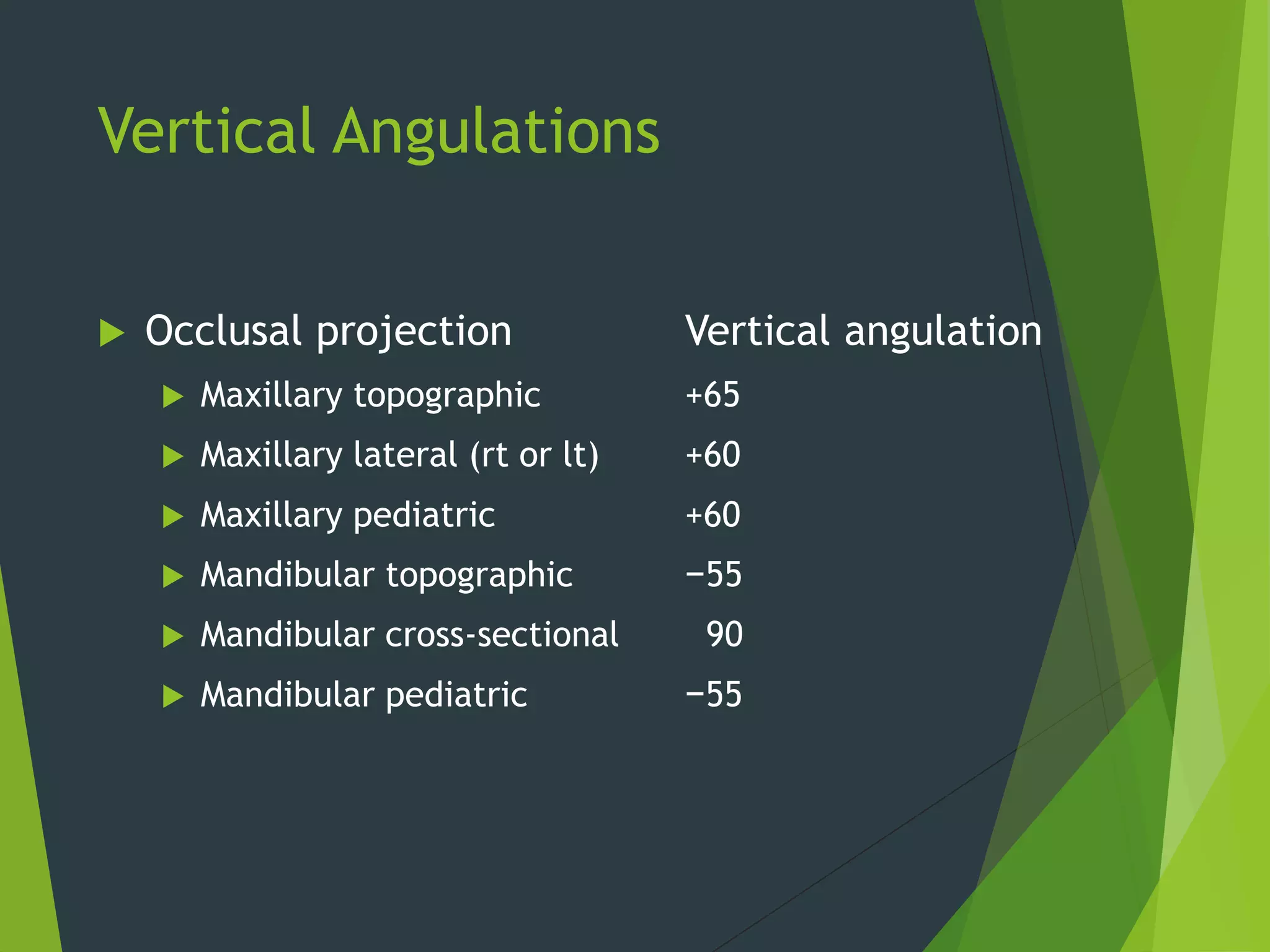 Chapter 21: Occlusal and Localization Technique | PPT