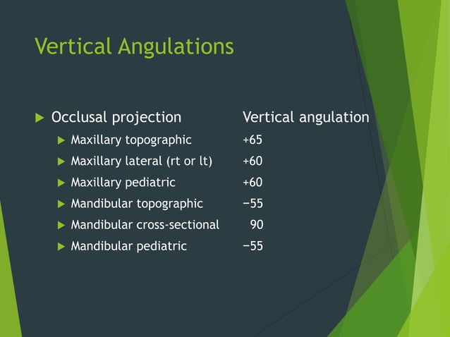 Chapter 21: Occlusal and Localization Technique | PPT