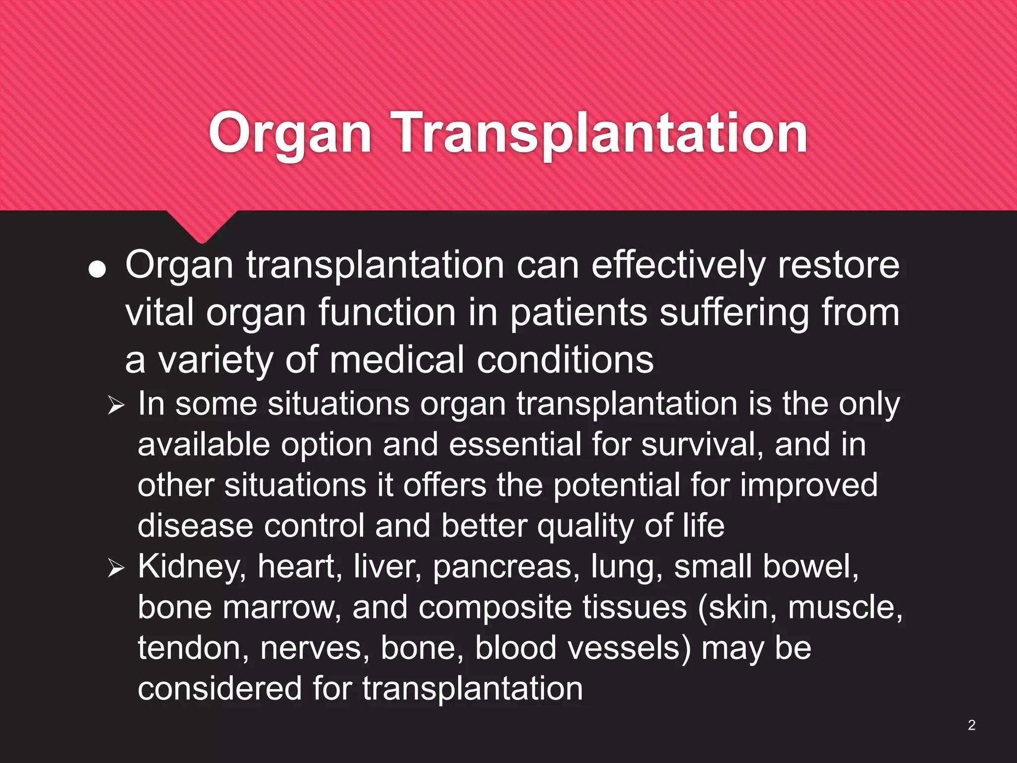Chapter 21 Organ Transplantation | PPT