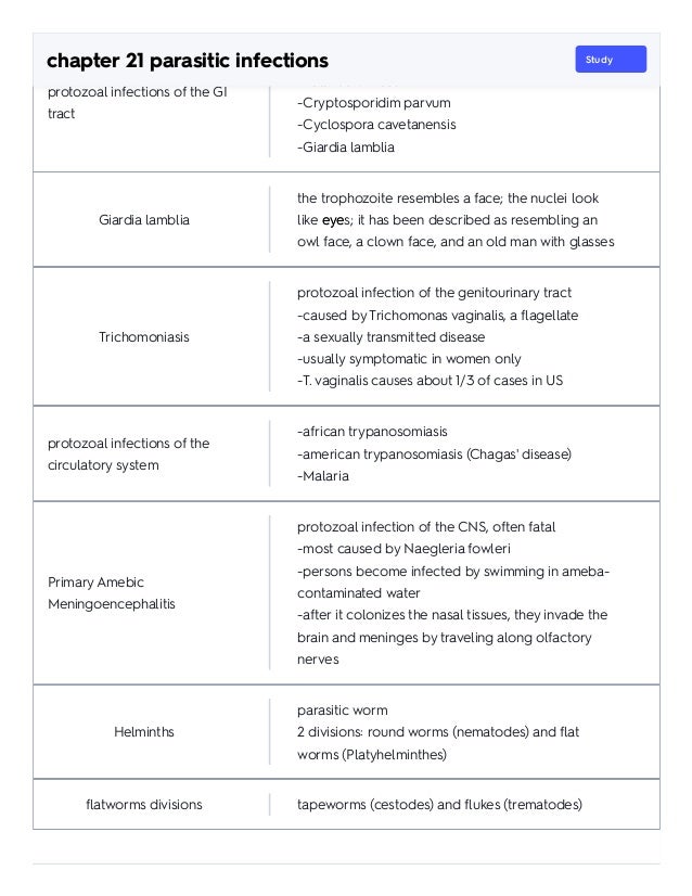 chapter 21 parasitic infections Flashcards _ Quizlet.pdf