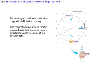 AP Physics - Chapter 21 Powerpoint | PPT