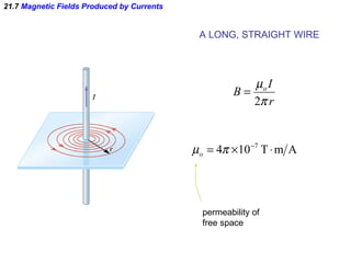 AP Physics - Chapter 21 Powerpoint | PPT