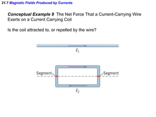 AP Physics - Chapter 21 Powerpoint | PPT