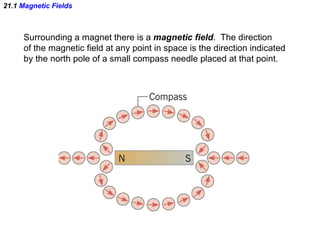 AP Physics - Chapter 21 Powerpoint | PPT | Physics | Science