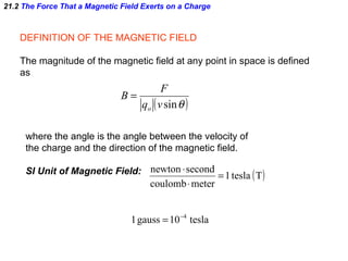 AP Physics - Chapter 21 Powerpoint | PPT