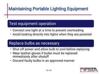 Chapter 21 PowerPoint.pdf