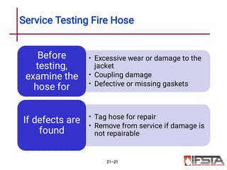 Chapter 21 PowerPoint.pdf