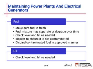 Chapter 21 PowerPoint.pdf