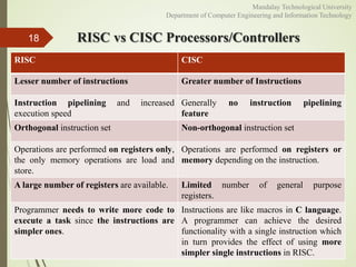 Introduction to Embedded Systems I: Chapter 2 (1st portion) | PPTX