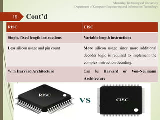 Introduction to Embedded Systems I: Chapter 2 (1st portion) | PPTX