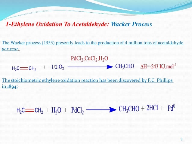 OXIDATION OF OLEFINS