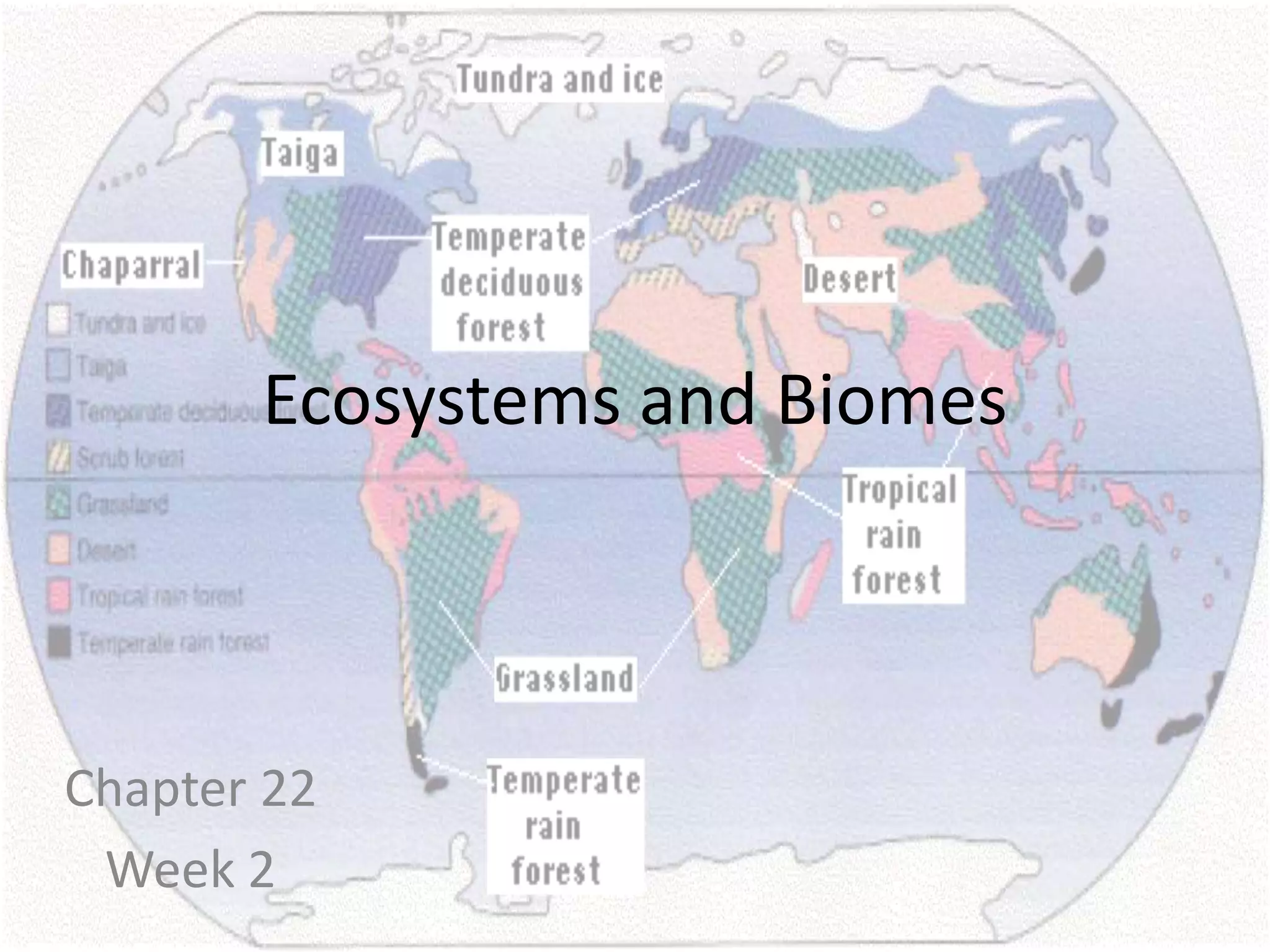 Ecosystems and Biomes | PPTX