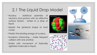 Nuclear Models | PDF