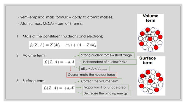 Nuclear Models | PDF