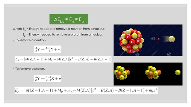 Nuclear Models | PDF
