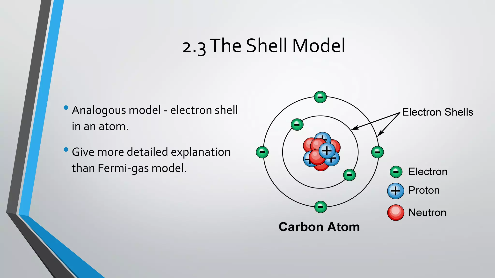 Fermi Gas Model | PDF