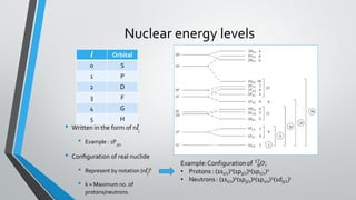 Fermi Gas Model | PDF
