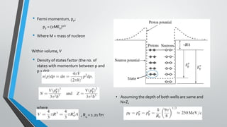Fermi Gas Model | PDF