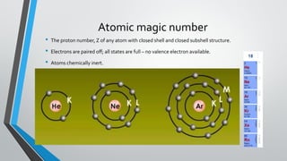 Fermi Gas Model | PDF