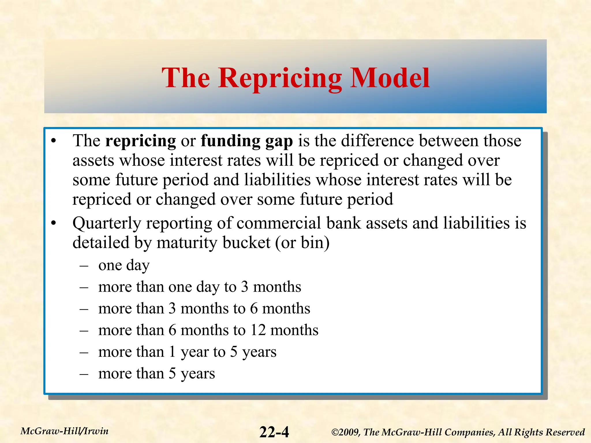 Chapter22 measuring interest rte risk in FI | PPT