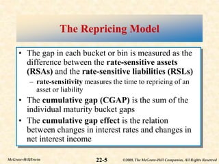Chapter22 measuring interest rte risk in FI | PPT