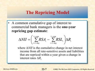 Chapter22 measuring interest rte risk in FI | PPT
