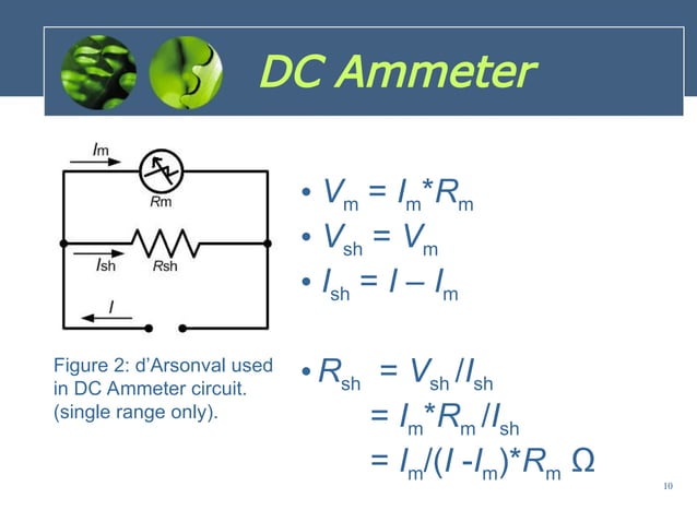 Measurements DC meters a concepts Ammeter | PPT