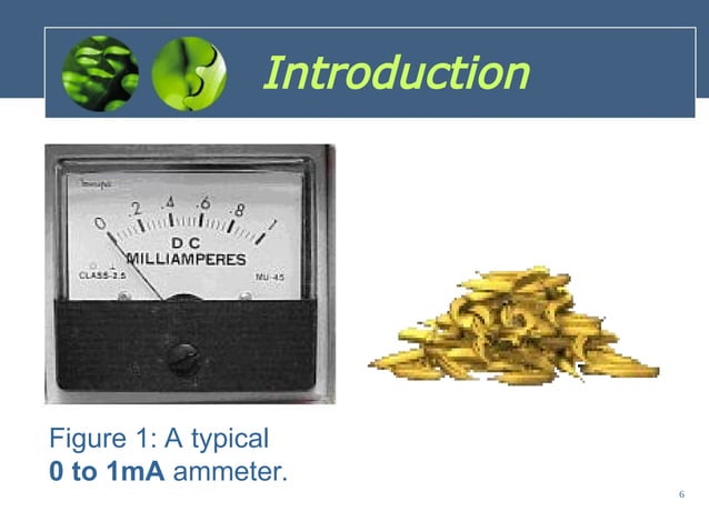 Measurements DC meters a concepts Ammeter | PPT