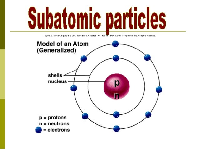 Chapter 2 2.2 atomic structure and 2.3 isotope