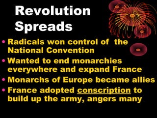 Chapter 22 the french revolution | PPT