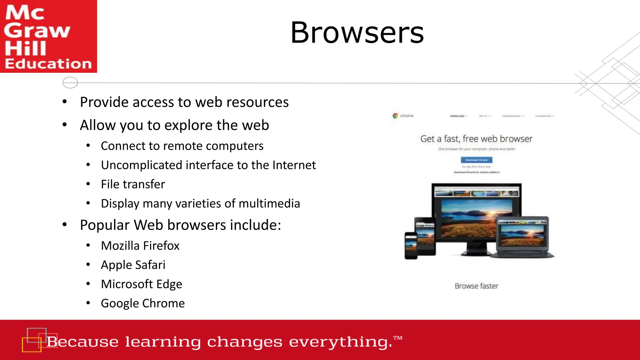 Chapter2_2018 The Internet, the Web, and Electronic Commerce.pptx