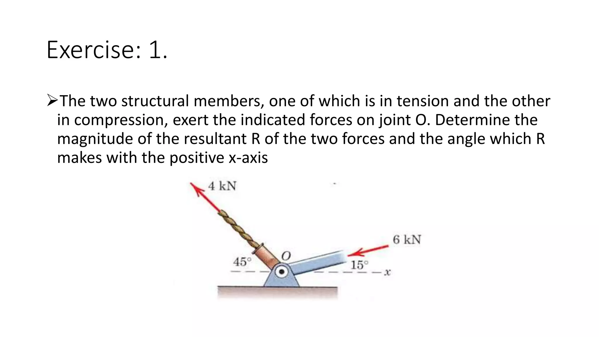 Chapter 2: Two dimenstional force systems: DBU-MESA | PPTX