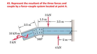 Chapter 2: Two dimenstional force systems: DBU-MESA | PPTX