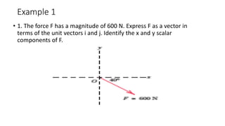 Chapter 2: Two dimenstional force systems: DBU-MESA | PPTX