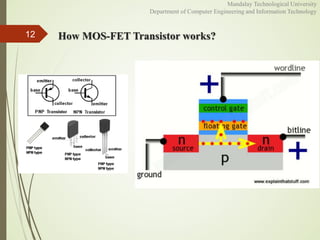 Introduction to Embedded System I : Chapter 2 (2nd portion) | PPTX