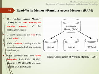 Introduction to Embedded System I : Chapter 2 (2nd portion) | PPTX