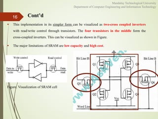 Introduction to Embedded System I : Chapter 2 (2nd portion) | PPTX