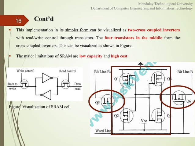Introduction to Embedded System I : Chapter 2 (2nd portion) | PPTX