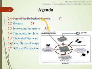 Introduction to Embedded System I : Chapter 2 (2nd portion) | PPTX