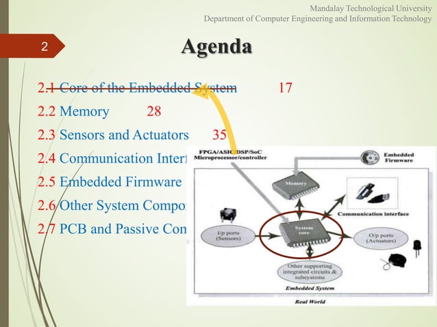 Introduction to Embedded System I : Chapter 2 (2nd portion) | PPTX