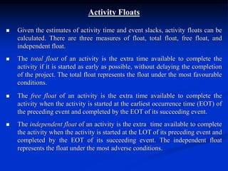 Chapter22 networktechniquesforprojectmanagement | PPT | Computer ...